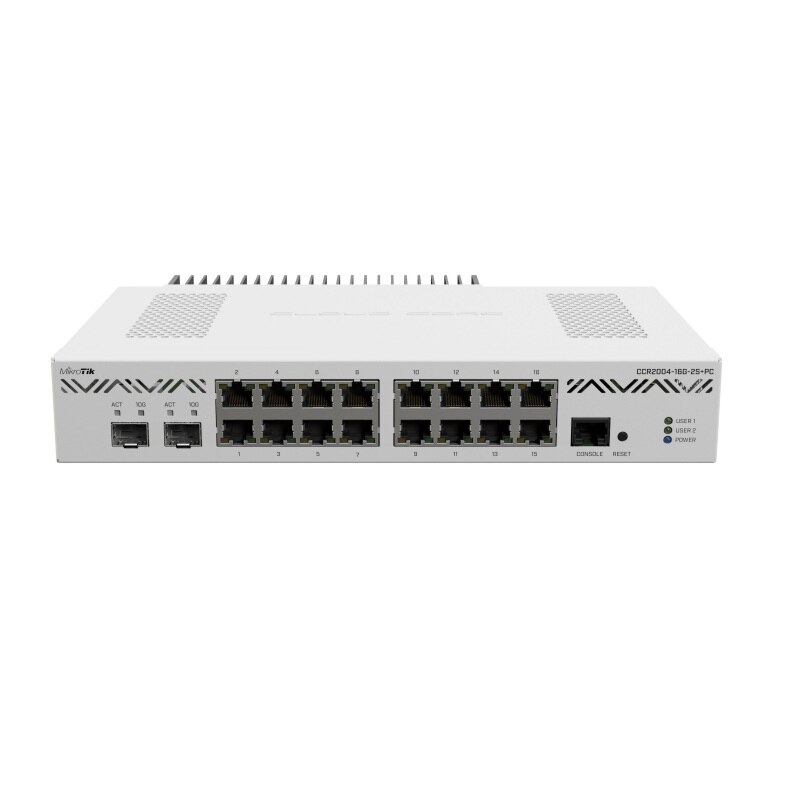 MikroTik Cloud Core Router 1.2GHz CPU, 4GB of DDR4 RAM, 128MB NAND, 16X ...