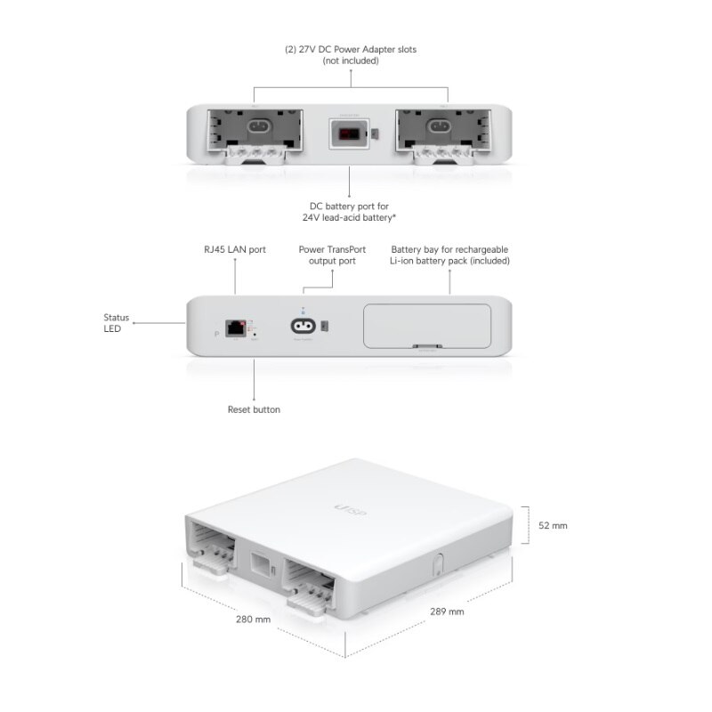 Ubiquiti Networks UISP Power