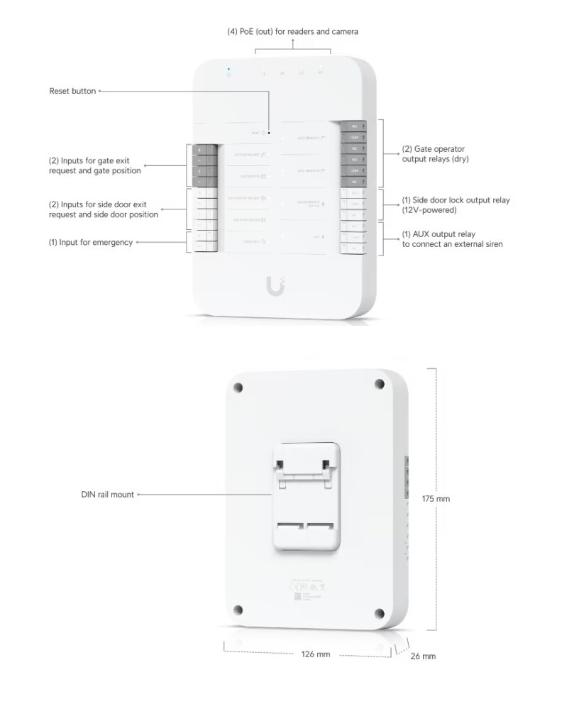 Ubiquiti UniFi Access Gate Hub