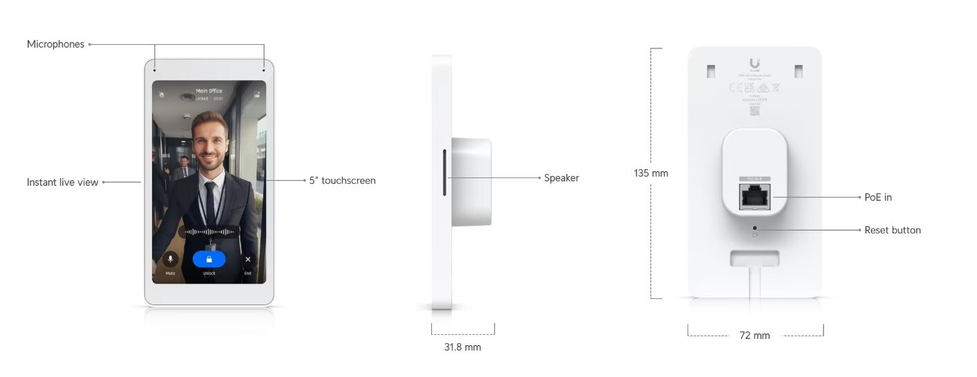 Ubiquiti UniFi Access Intercom Viewer