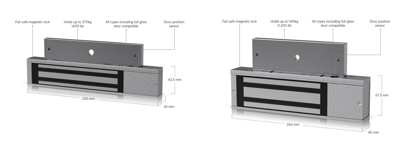 Ubiquiti UniFi Access Lock Magnetic 540kg