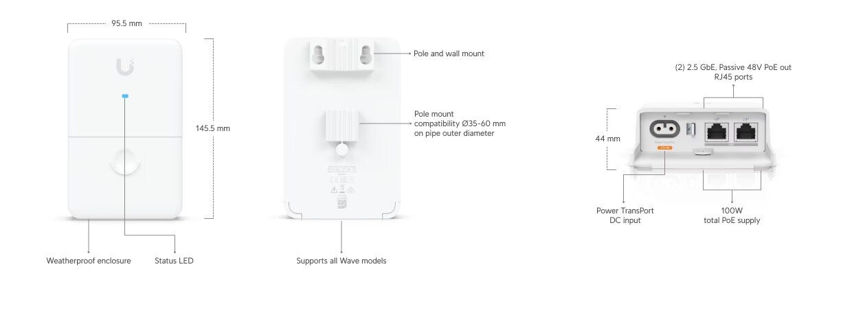 Ubiquiti Networks UISP Dual-Power Injector