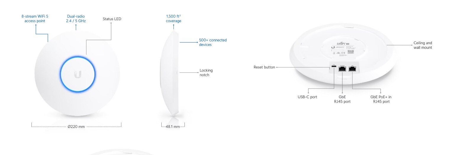 Ubiquiti UniFi UAP AC HD Access Point (International Version) (5 pack)