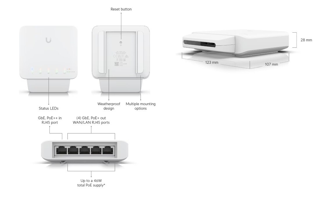 Ubiquiti Networks UniFi Switch Flex 46W 5-Port 802.3af